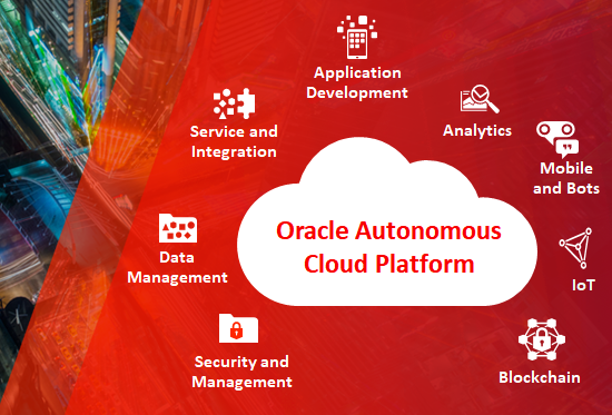 Oracle shifted to APEX and Autonomous Database - Openmind Connect